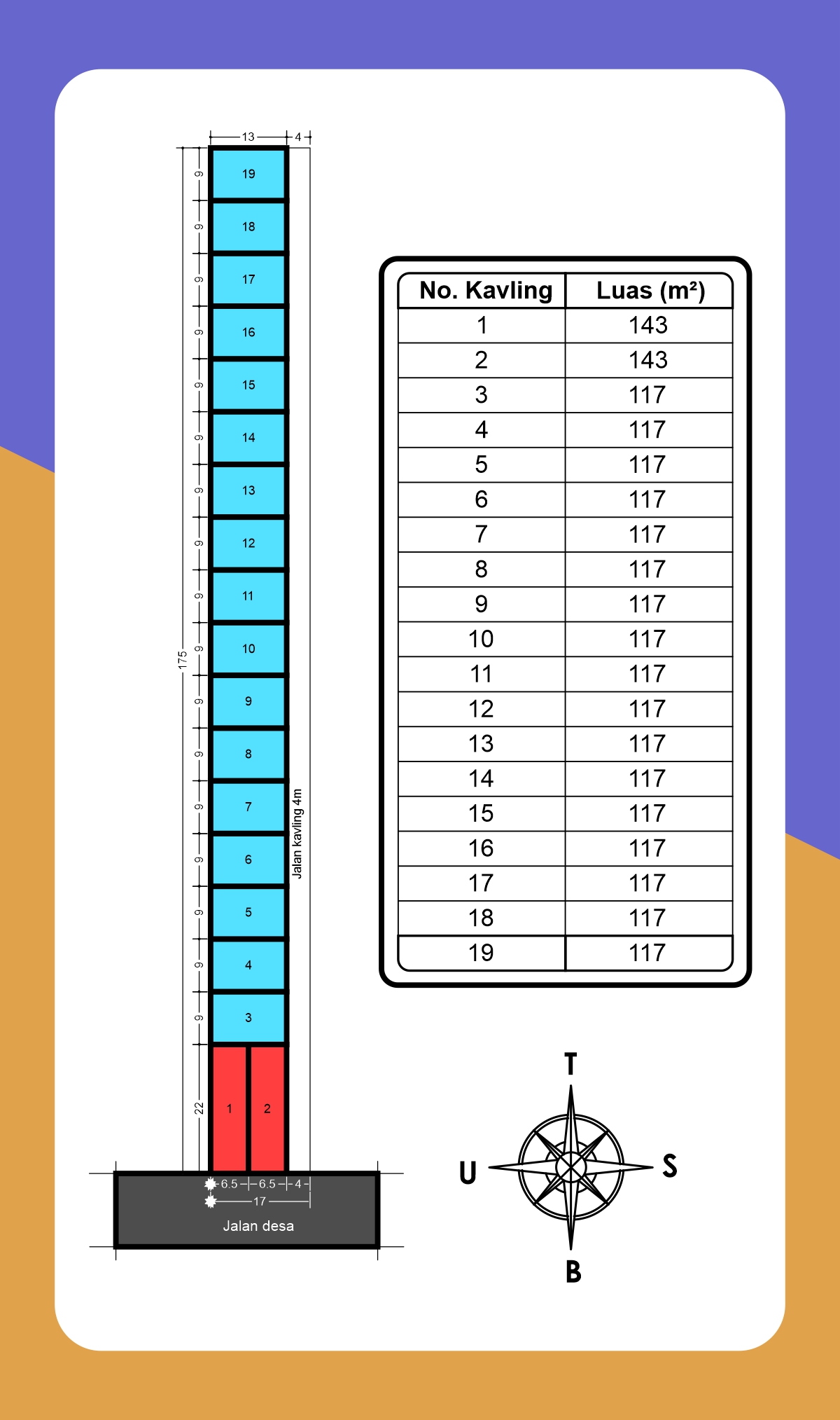 Kavling Banyuputih → Mustajib Land
